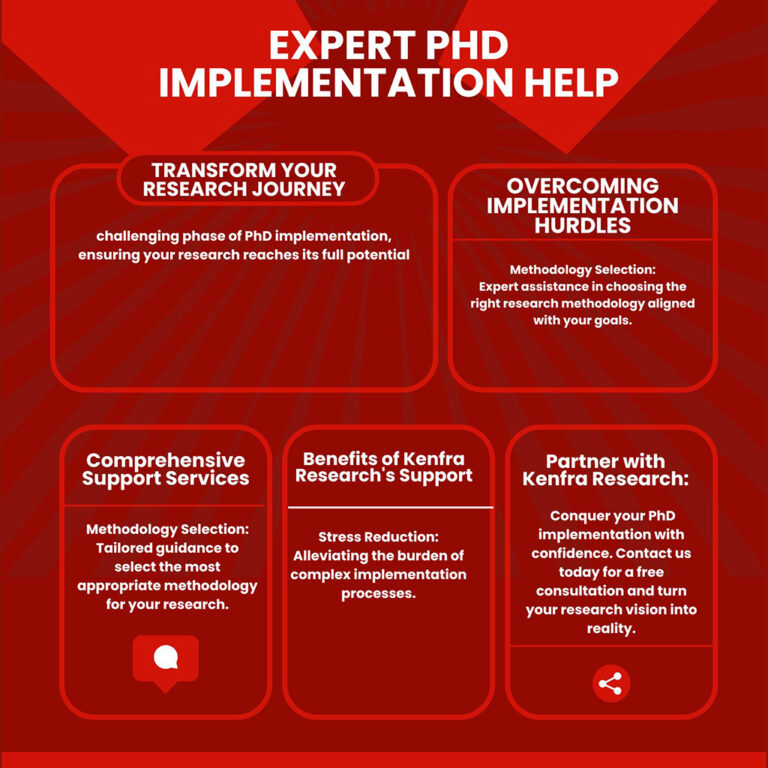 Expert PhD Implementation Help to Conquer Your Research