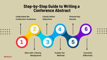 How to Write Conference Abstract: A Step-by-Step Guide