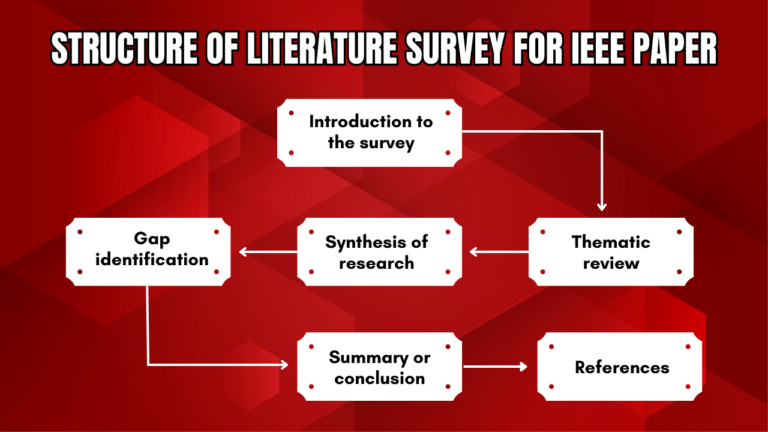 Literature Survey Format for IEEE Paper – Complete Guide